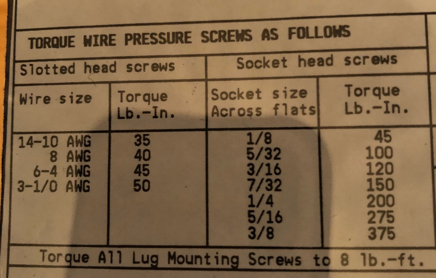 Torque values for safety switch terminals